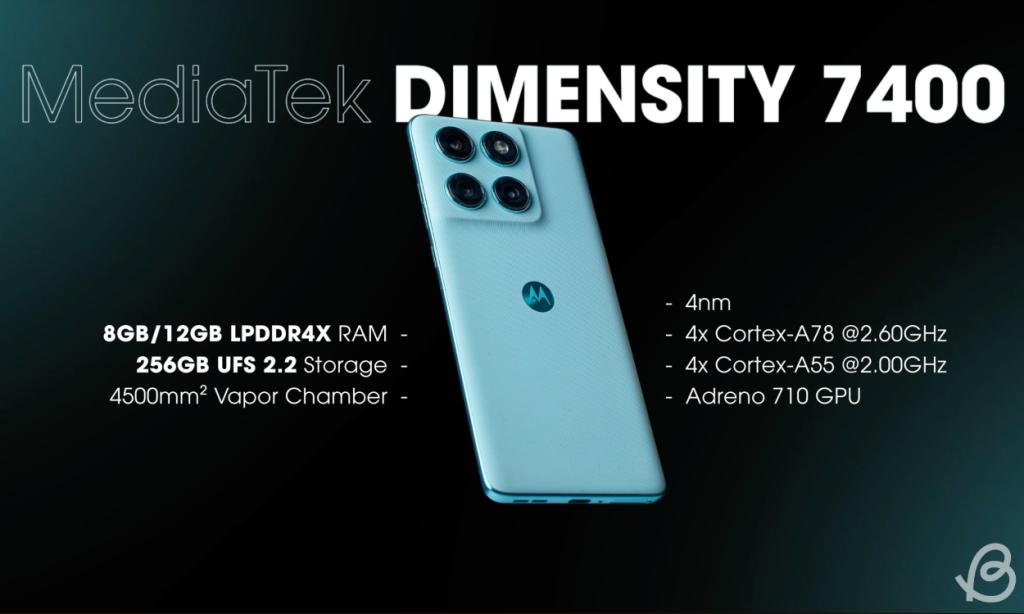 Motorola Edge 60 Fusion Launched with MediaTek Dimensity 7400 and a Big ...
