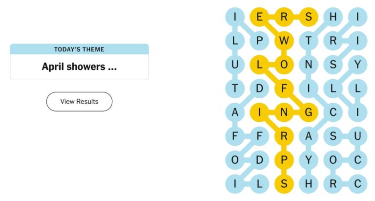 NYT Strands Today: Hints, Answers & Spangram for April 14, 2025 | Beebom
