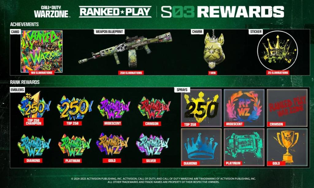 Warzone and Black Ops 6 Season 3: All Ranked Play Rewards | Beebom