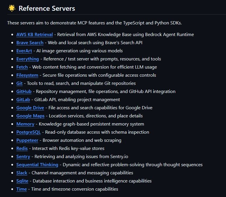 What is Model Context Protocol (MCP) Explained | Beebom