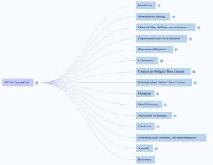 NotebookLM Now Lets You Add Relevant Sources From the Web | Beebom
