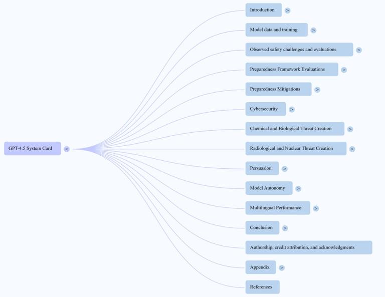 NotebookLM Now Lets You Add Relevant Sources From the Web | Beebom