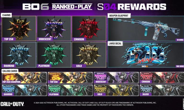 Warzone and Black Ops 6 Season 4: All Ranked Play Rewards | Beebom