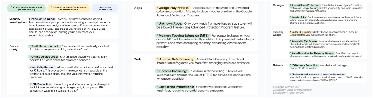 Android 16 S Advanced Protection Is A One Stop Solution For All Your