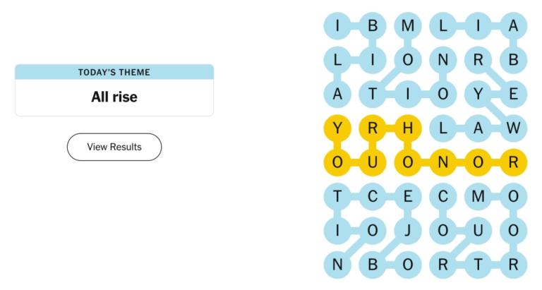 NYT Strands Today: Hints, Answers & Spangram for June 1, 2025 | Beebom