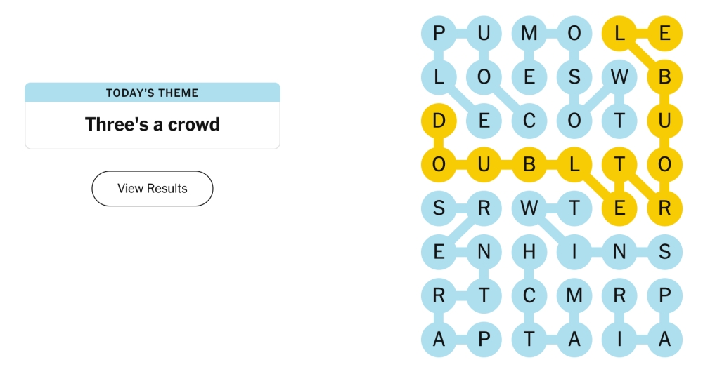 NYT Strands Today: Hints, Answers & Spangram for May 21, 2025 | Beebom