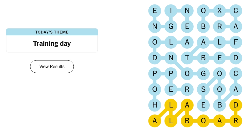 NYT Strands Today: Hints, Answers & Spangram for May 7, 2025 | Beebom