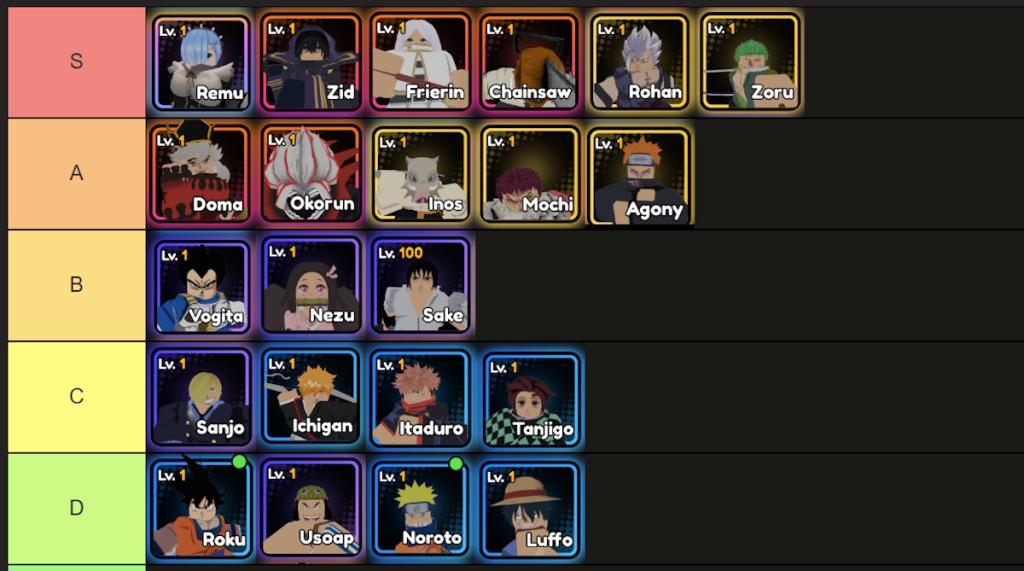 Anime Saga Tier List (March 2026) | Beebom