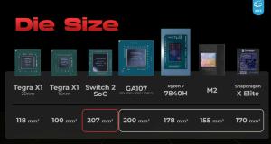 Nintendo Switch 2: Graphics Performance, CPU, and Hardware Specs | Beebom
