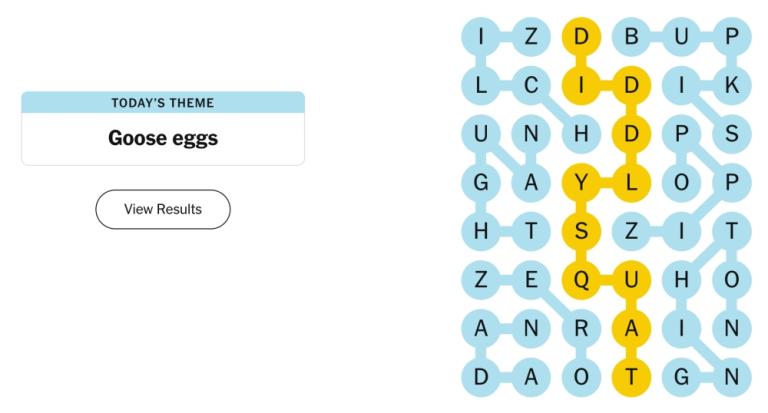 NYT Strands Today: Hints, Answers & Spangram for June 21, 2025 | Beebom