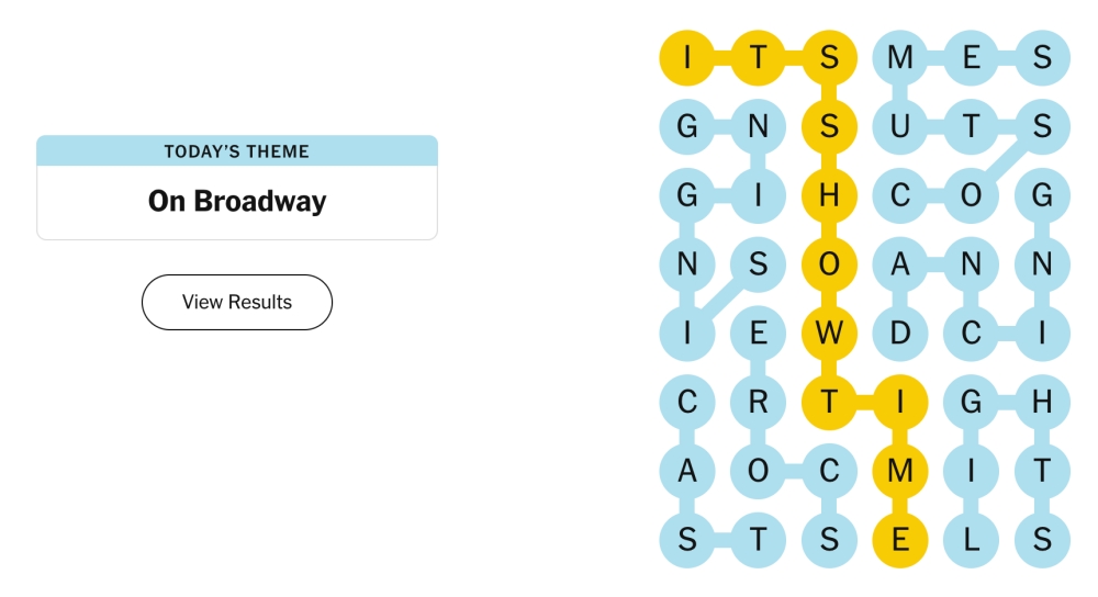 NYT Strands Today: Hints, Answers & Spangram for June 8, 2025 | Beebom