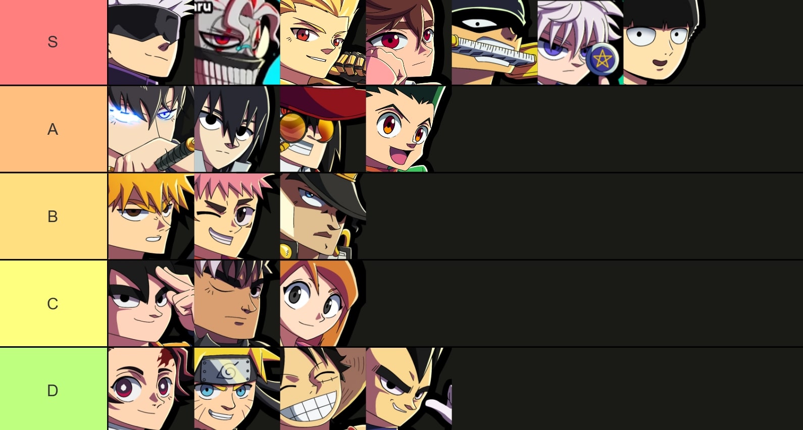 Jump Stars Tier List (July 2025) | Beebom