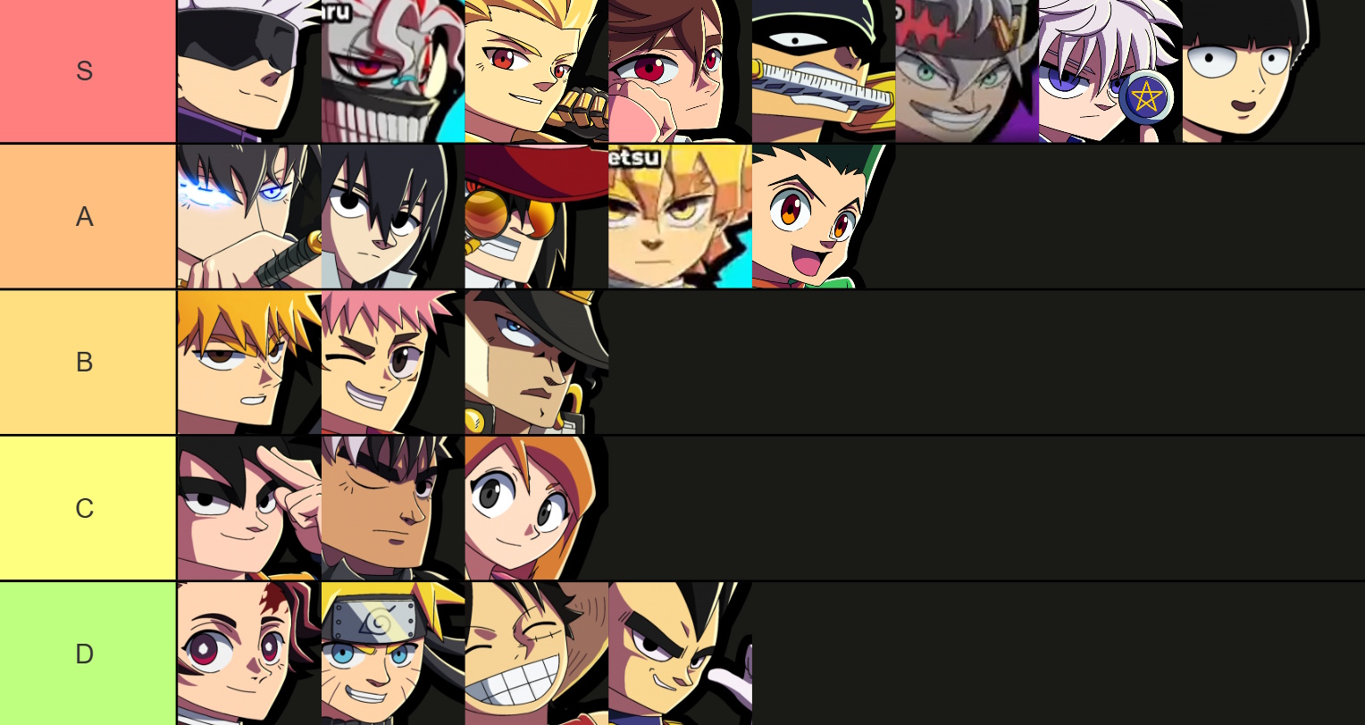 Jump Stars Tier List (August 2025) | Beebom