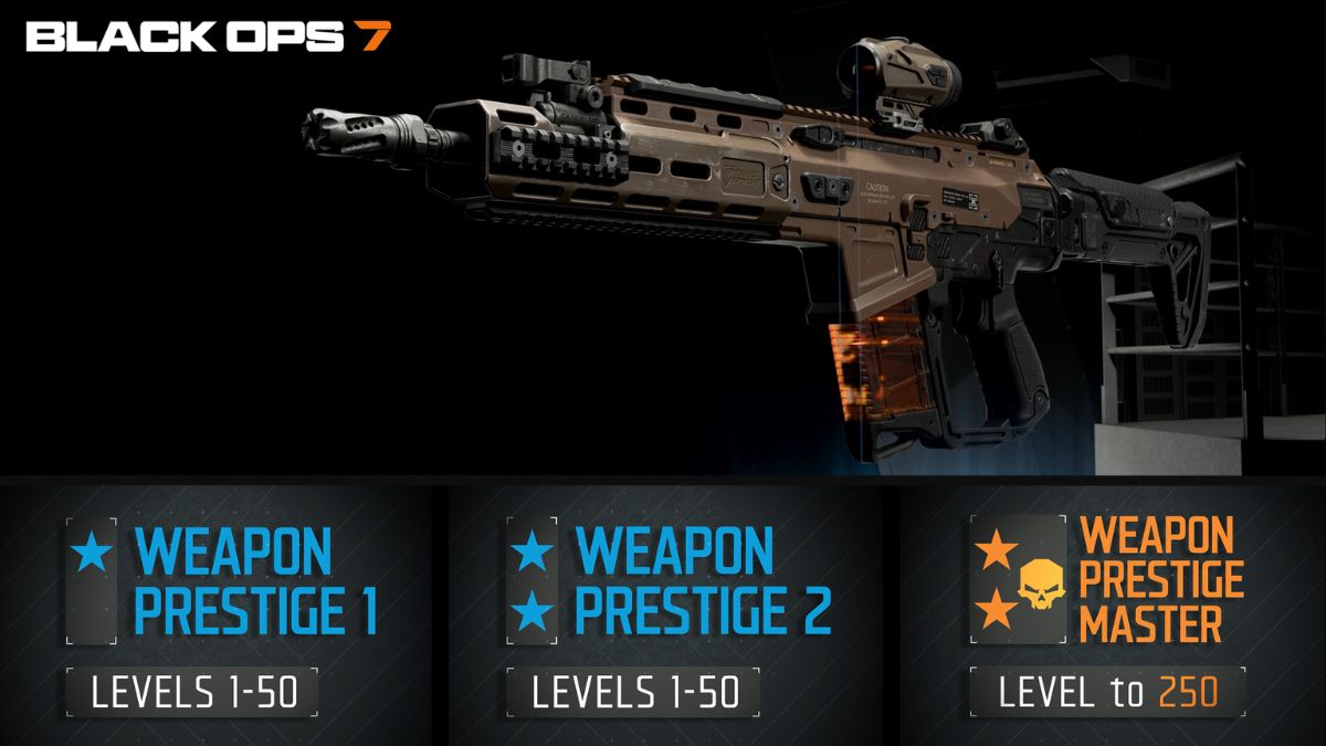All Weapons in Call of Duty Black Ops 7 Beta | Beebom