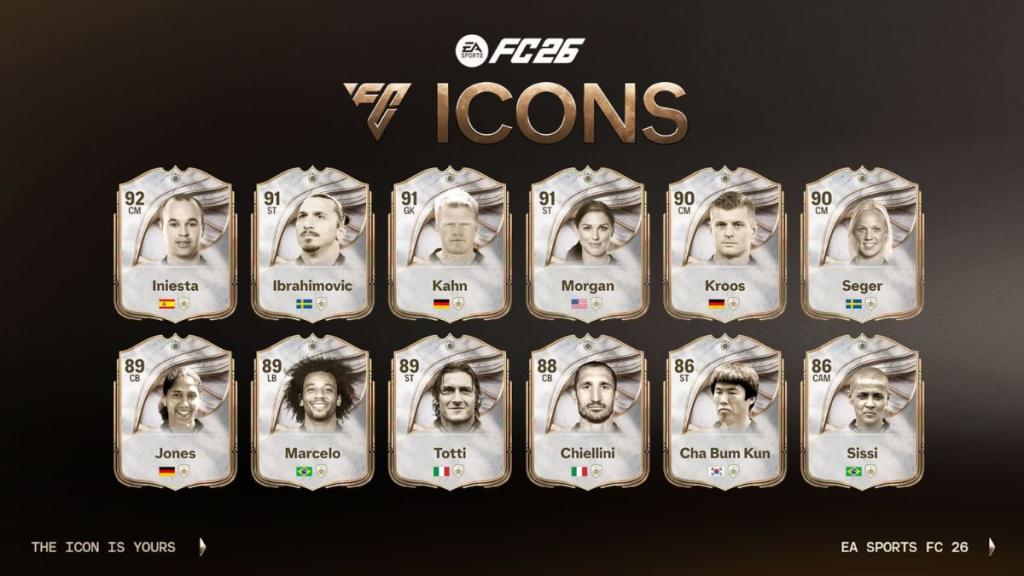 EA FC 26 Icons List: All Confirmed Icons in the Game | Beebom