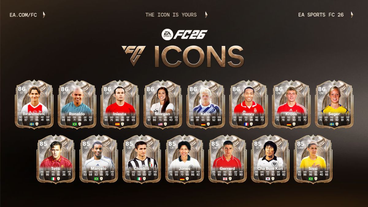 EA FC 26 Icons List: All Confirmed Icons in the Game | Beebom