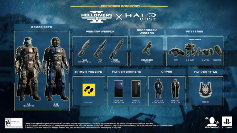 Helldivers 2 Brings Halo ODST Legendary Warbond with Iconic UNSC Weapons | Beebom