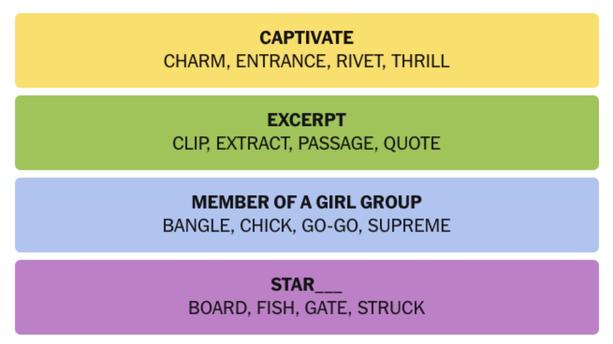 NYT Connections Today: Answer and Clues for August 13, 2025 | Beebom