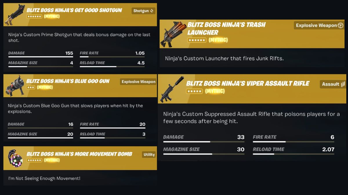 All Ninja Mythics in Fortnite Blitz Royale and How to Get Them | Beebom