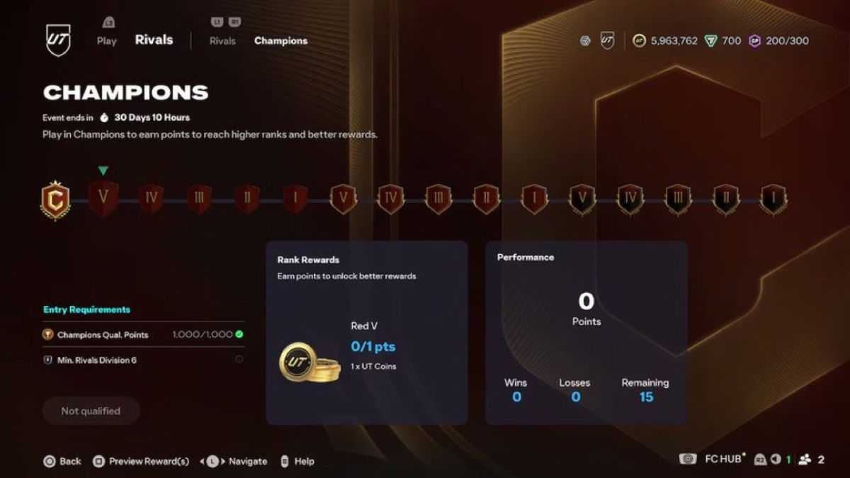 EA FC 26 Champions: Rewards, Qualification, and More | Beebom