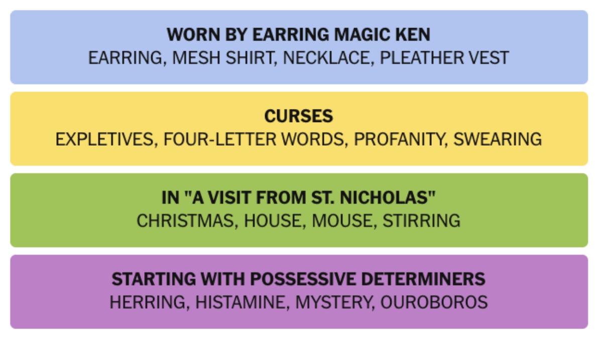 NYT Connections Hints Today: Answers & Clues for September 2, 2025 | Beebom