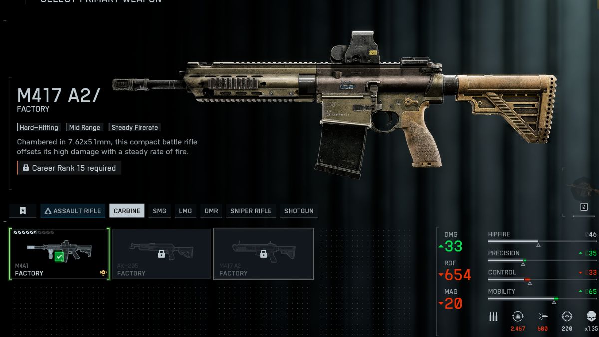 Best Weapons and Loadouts in Battlefield 6 | Beebom