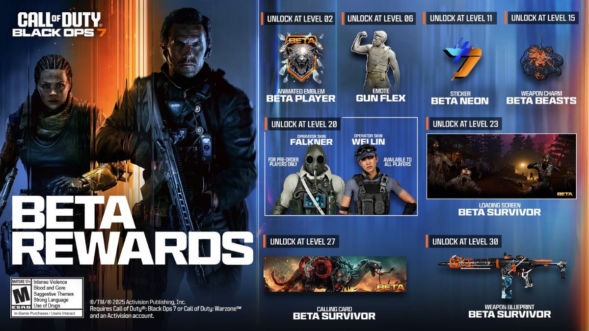 All Call of Duty Black Ops 7 Beta Rewards and How to Get Them | Beebom