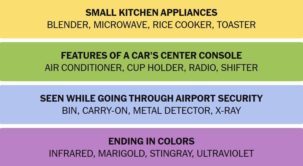 NYT Connections Hints Today: Answers & Clues for November 24, 2025 | Beebom