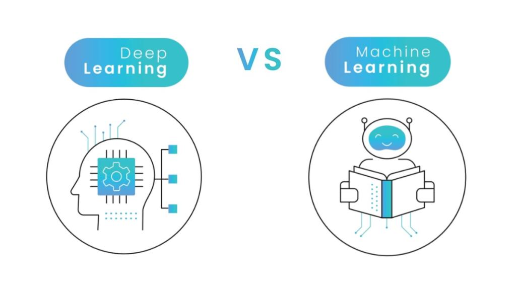 AI vs Machine Learning: What is the Difference? | Beebom