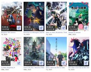 My Hero Academia Final Season Crowned 2025's #1 Shonen Anime and the ...