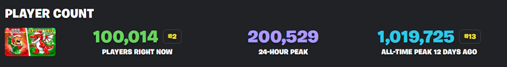 Roblox's "Steal a Brainrot" Delivered a 2025 Masterclass in Player ...