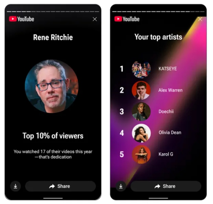 YouTube Recap Announced, Bringing Spotify Wrapped-Style Stats for ...