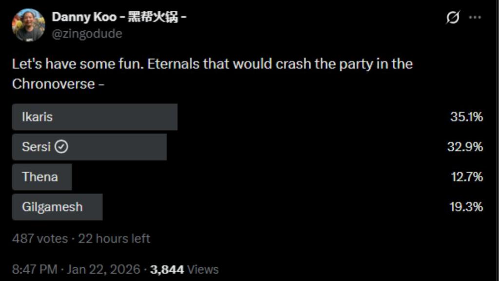 Marvel Rivals Dev Teases Eternals May Join the Roster Soon as Fans Vote ...