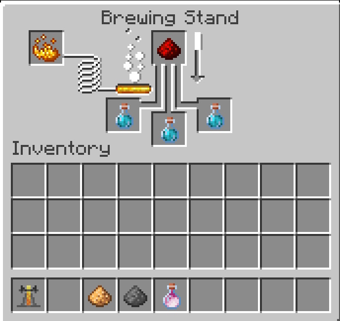 Minecraft Brewing Guide: Every Potion Recipe (1.21 Update) | Beebom