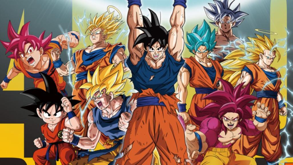 Dragon Ball Super Beerus: Release Date, Trailer, Arcs and More | Beebom