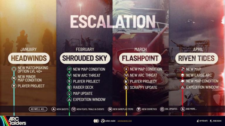 Arc Raiders Shrouded Sky Update Release Date and Time (Countdown Timer ...