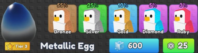 All Knockout Penguin Skins | Beebom