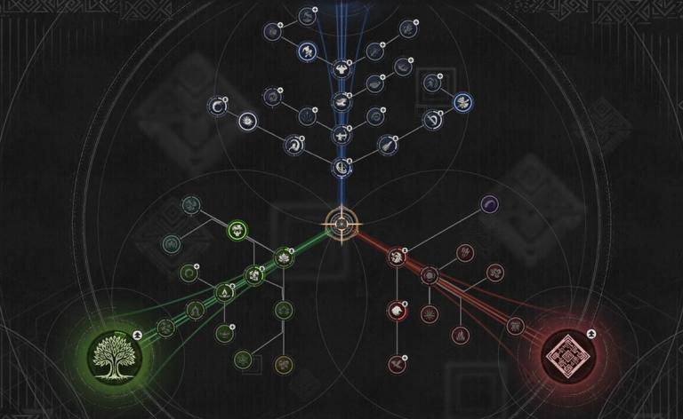 Crimson Desert Skill Tree: All Skills Explained | Beebom