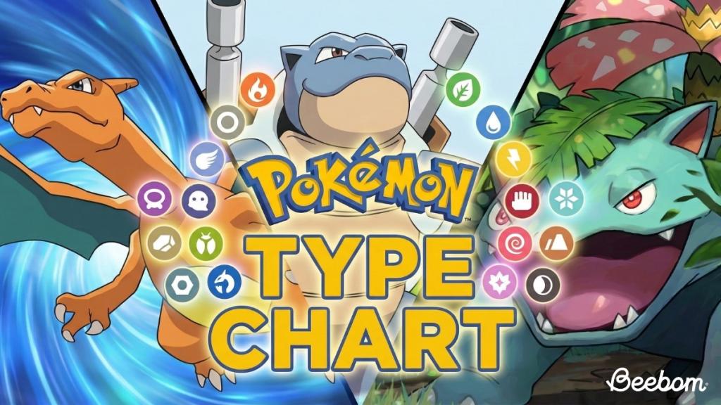 Pokemon Type Chart: All Strengths, Weaknesses & Type Effectiveness ...