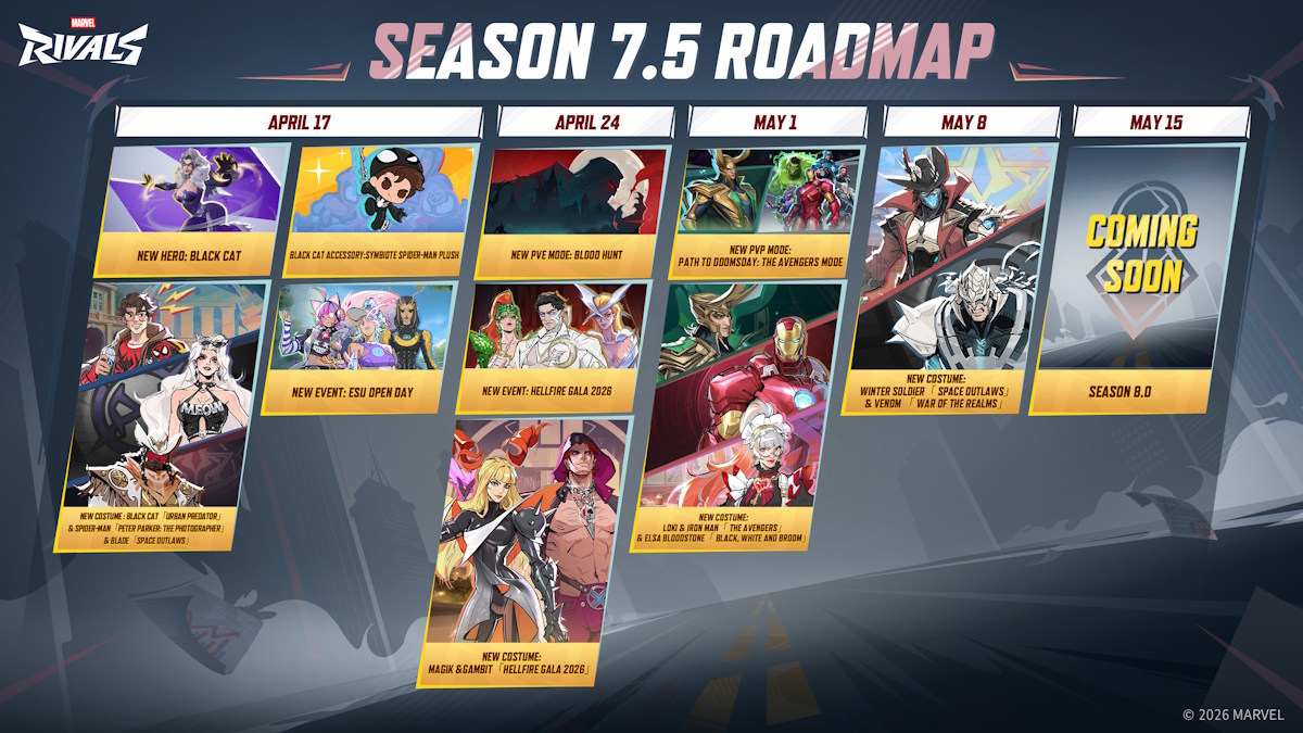Marvel Rivals Season 8 Leaks: Release Date, New Heroes, and More | Beebom