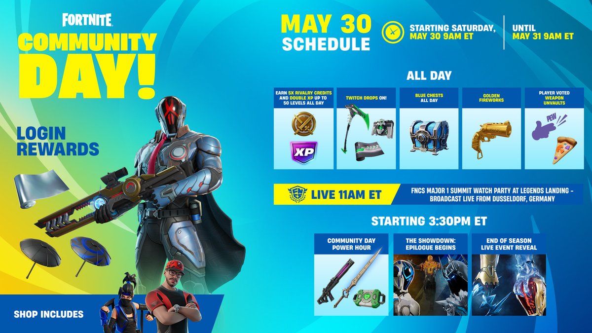 All Fortnite Community Day Rewards and How to Get Them | Beebom