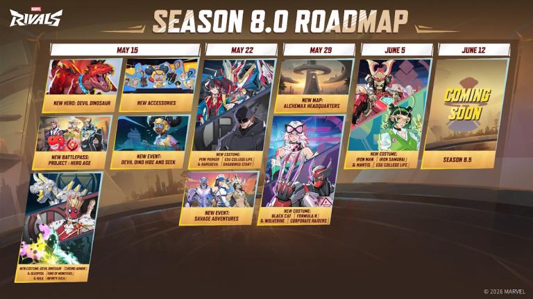 Marvel Rivals Season 8 Roadmap: Full Season Schedule | Beebom