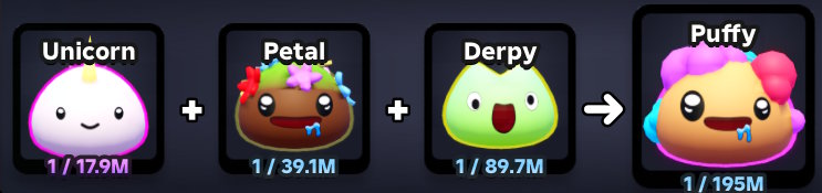 All Slime RNG Crafting Recipes and Their Locations | Beebom